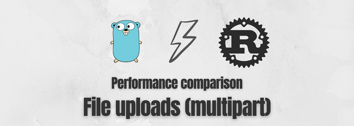 Go vs Rust: File uploads performance comparison | Tech Tonic