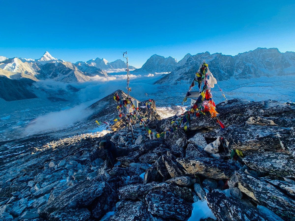 Exploring the Everest Base Camp Trekking Route: A Quest for the World’s ...