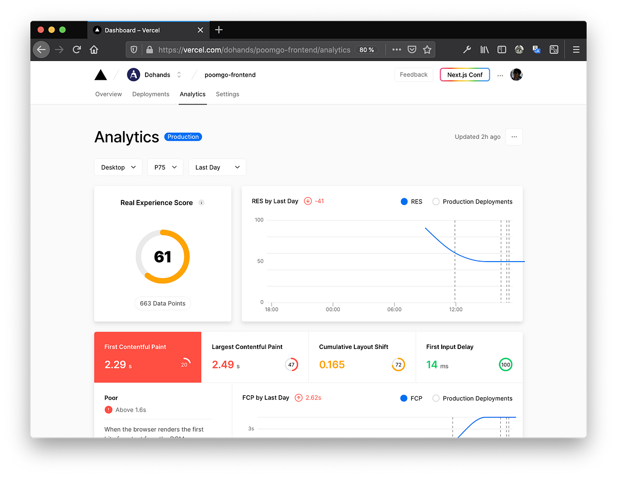 React 17, Next.js 10 라이브 적용. 품고 프론트엔드 팀은 안정성을 놓치지 않는 선에서 될 수 있으면 최신… | by Kim Jimin | Medium