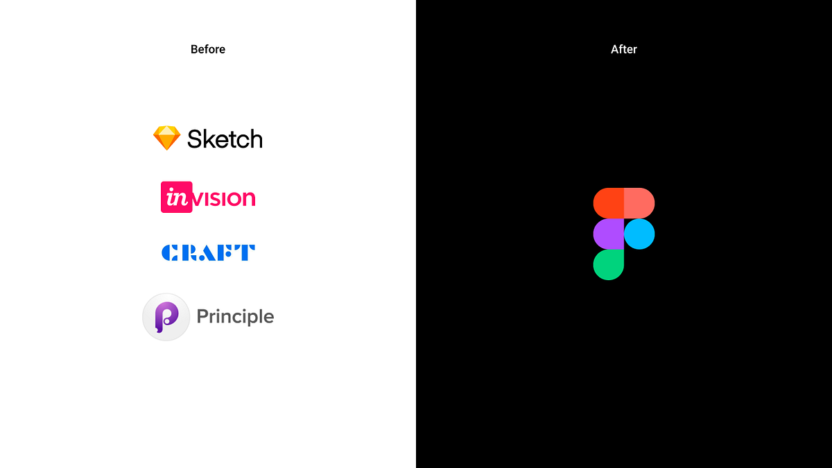 Goodbye Sketch…. It wasn’t so long since that if you… | by Sam ...