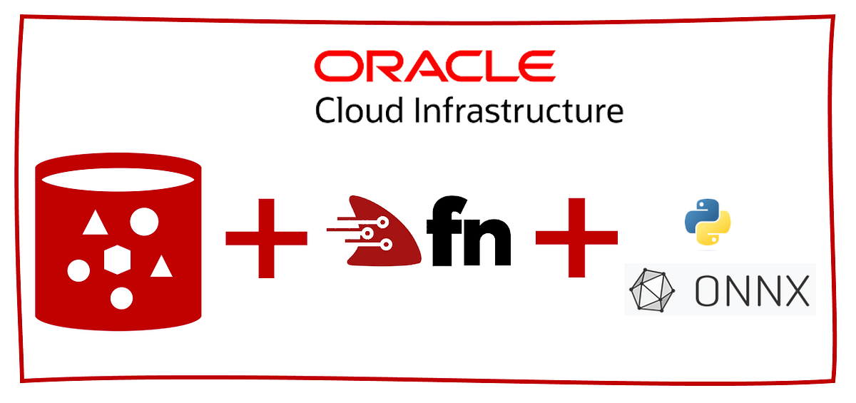 Fun with Cloud Events, Object Storage, Functions and ONNX | by Francisco Alvarez | Medium