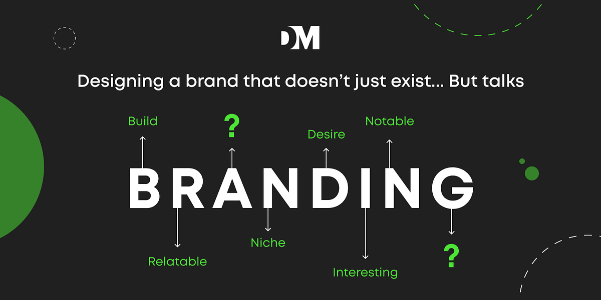 Designing a Brand That Doesn’t Just Exist… But Talks | by Farhan Khamkar | Design and Motion ...