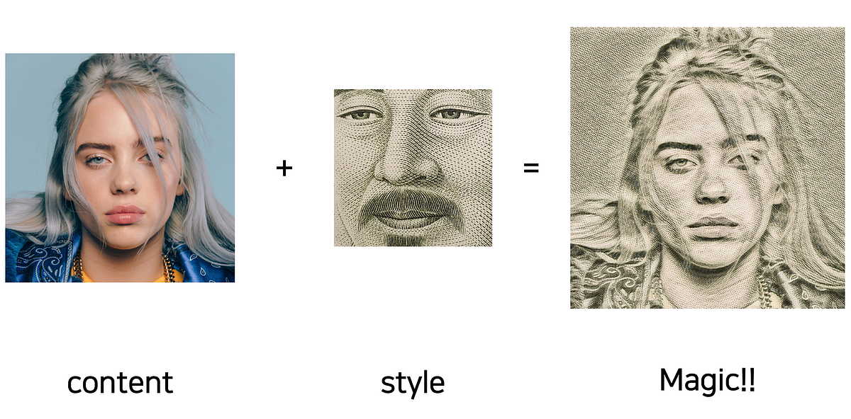 Secret recipes for turi create style transfer model | by Heejae Kim | Medium