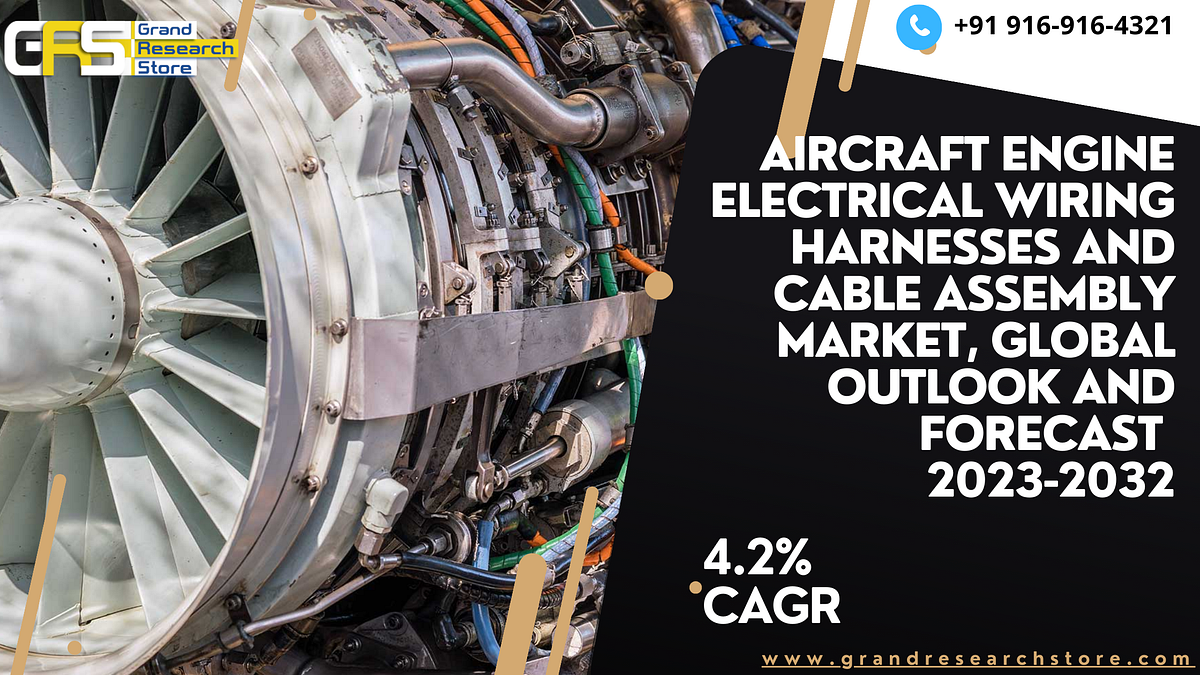 Aircraft Engine Electrical Wiring Harnesses and Cable Assembly Market ...