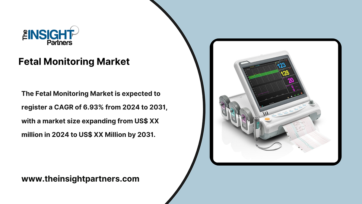 Fetal Monitoring Market: Trends for Growth, Insights, and Future Trends ...