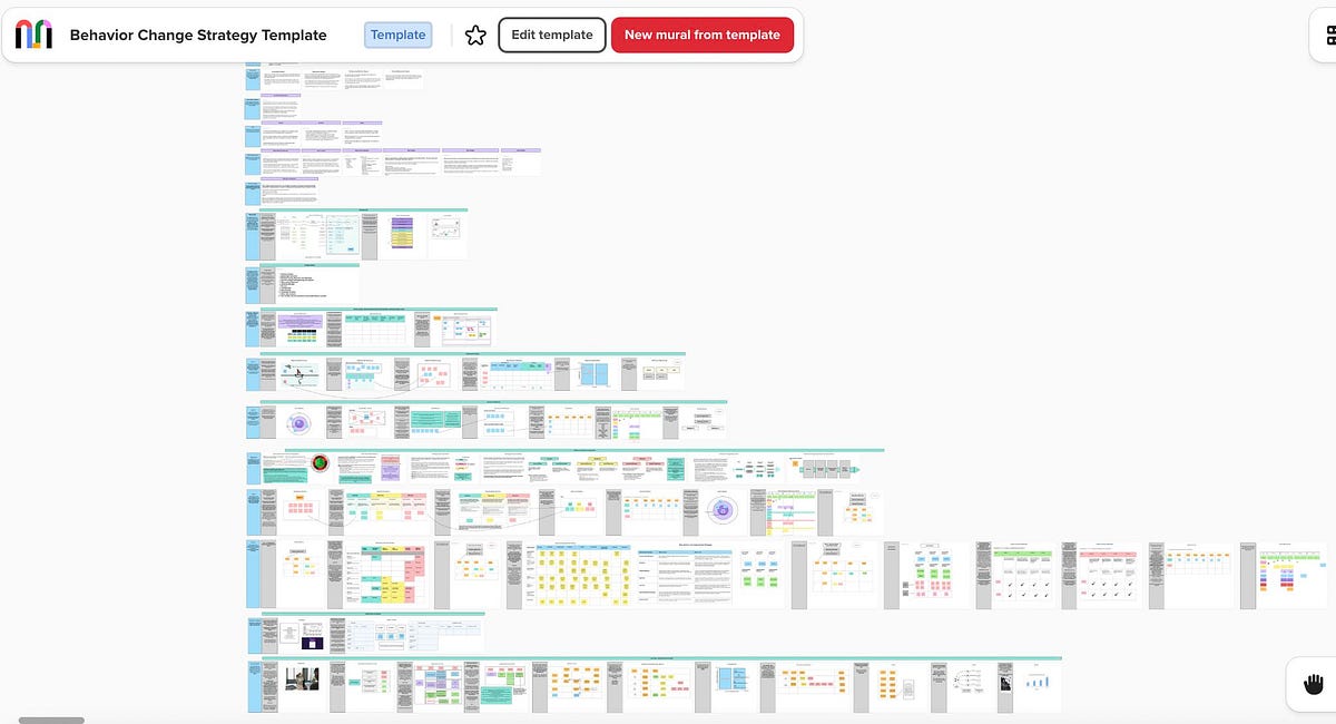 Get my Free Behavior Change Strategy Framework Template now on Mural 😀 ...
