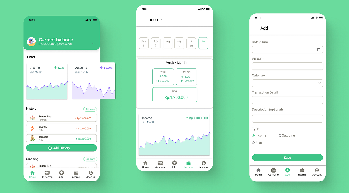 UX Case Study — Financer App. Nowadays,there are many things that we ...