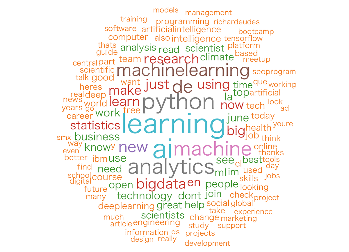 Exploratory v5.5.2 Released!. We have just released Exploratory… | by Kan Nishida | learn data ...