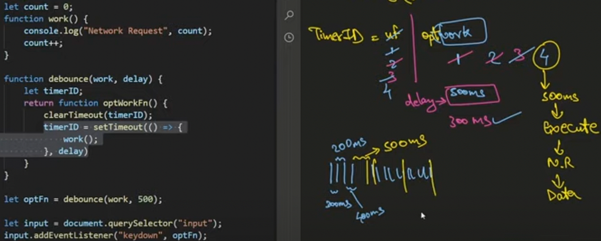 Debouncing and Throttling. Whats Debouncing ? | by Nishant Maurya | Medium