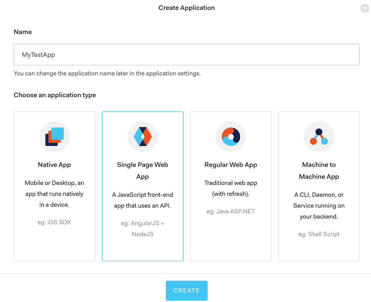 Setting Up Auth0 With React Nextjs By Subhajit Dutta Brewedbyte Medium