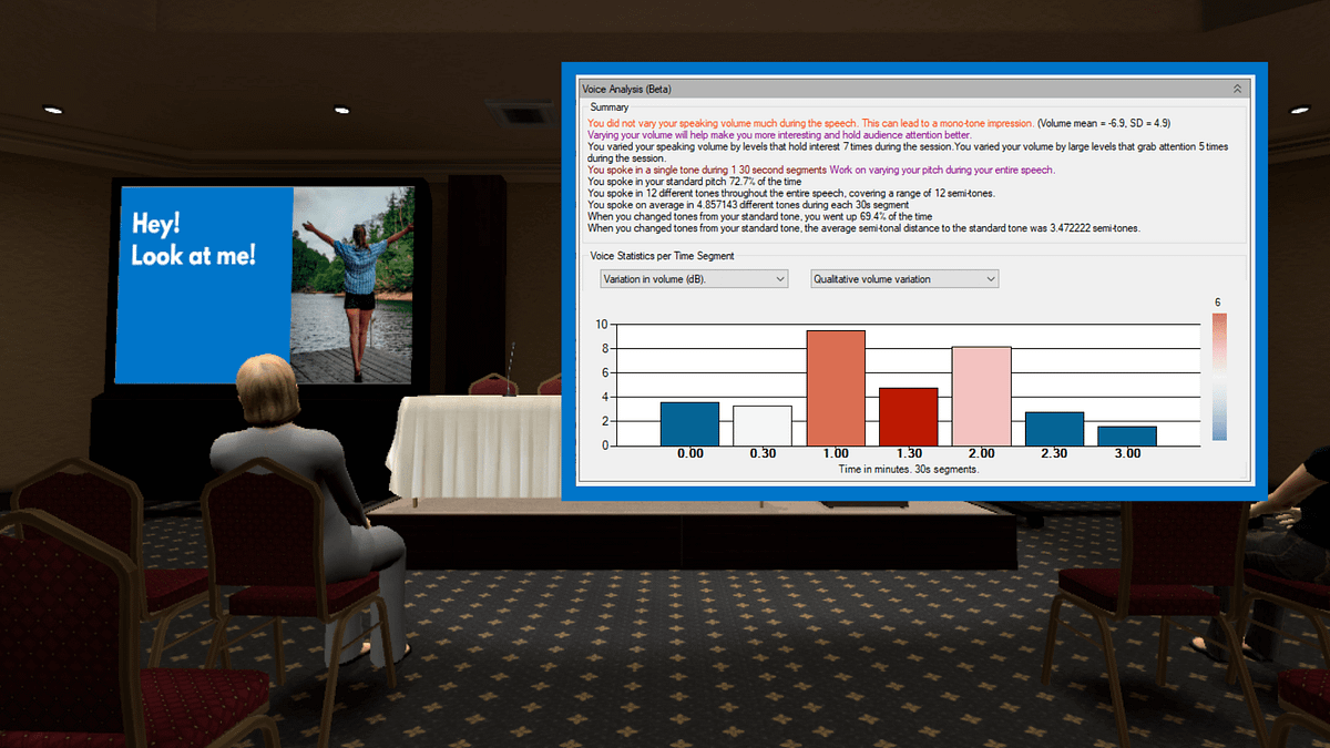 Voice Analysis — Understanding the report. | by Virtual Orator | Medium