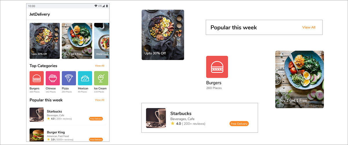 Server-Driven UI using Jetpack Compose | by Vipul Asri | ProAndroidDev