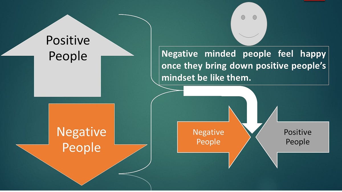 Negative Mindset Vs Positive Mindset | by DeveNdra | Medium