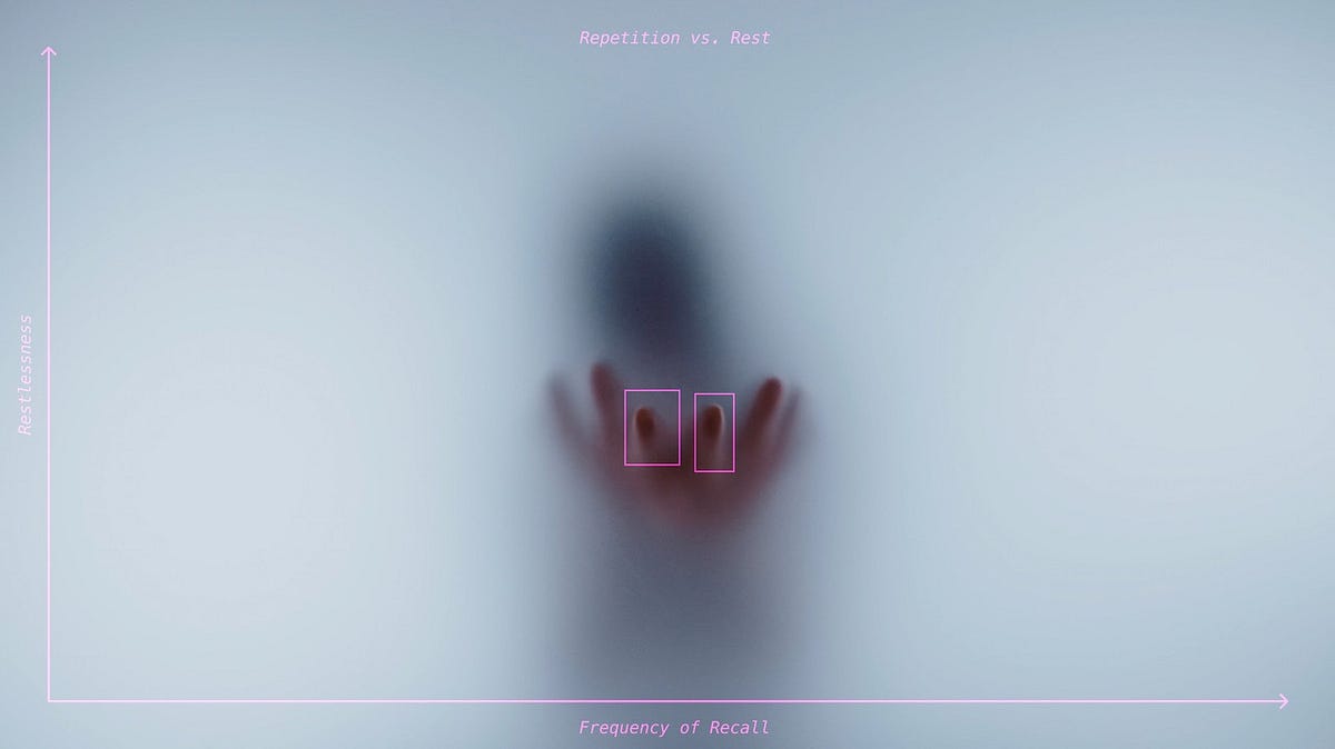 The answer is another question. Seeking uncertainty in technology with ...