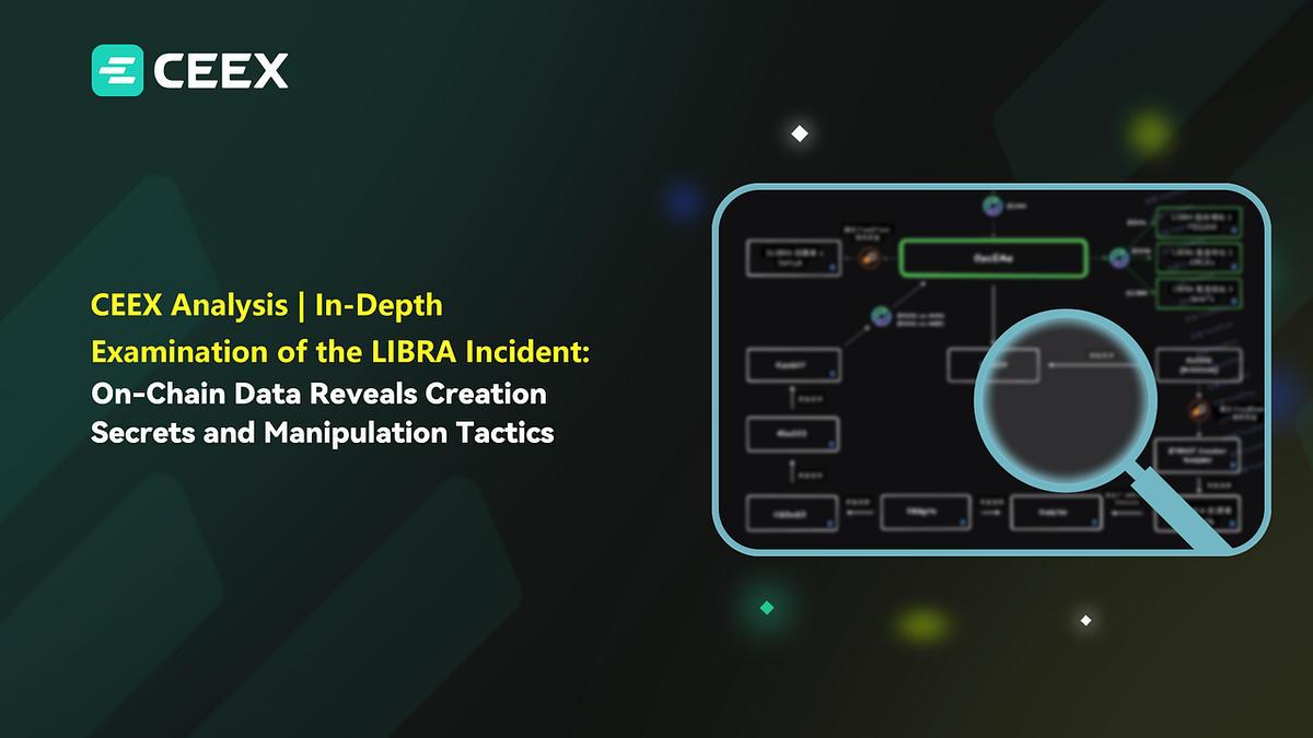 CEEX Analysis | In-Depth Examination of the LIBRA Incident: On-Chain ...
