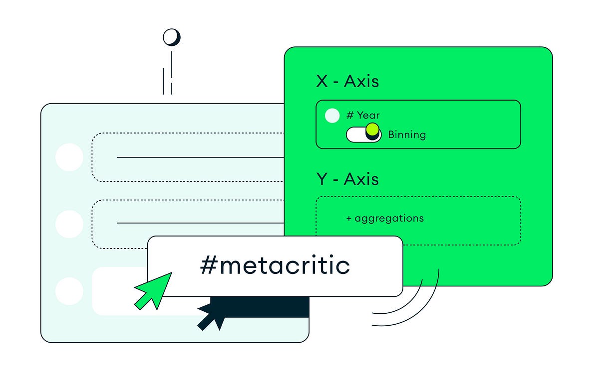 Get Started Visualizing MongoDB Data with Charts and Dashboards | by Abhiraj Varshney ...