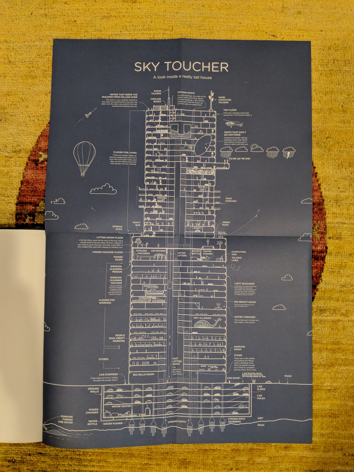 Buildings drawn by hand — Sky toucher | by Liz | Infraculture | Medium