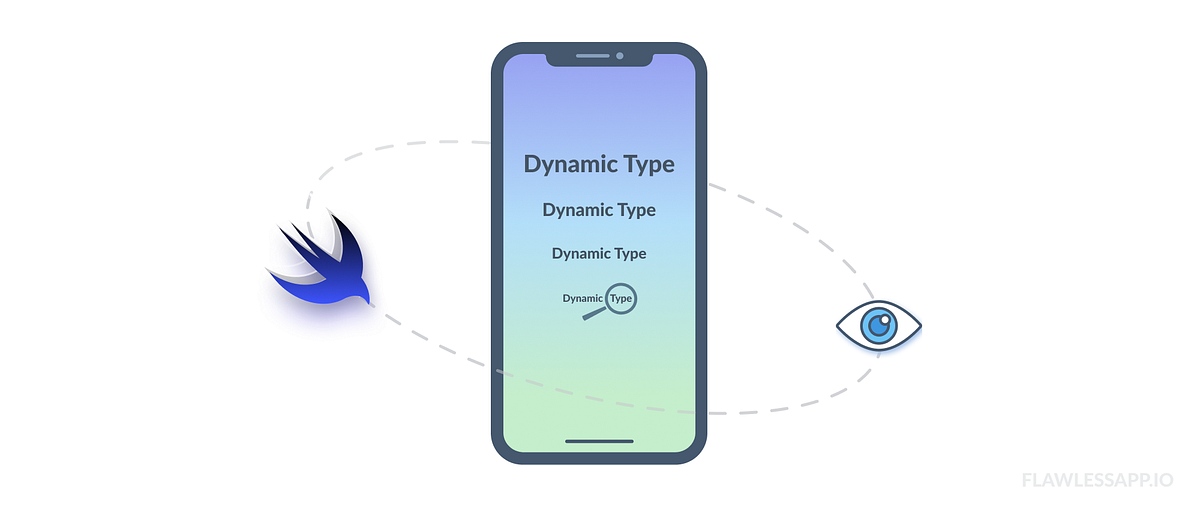 SwiftUI Accessibility: Dynamic Type | by Rob Whitaker | Medium