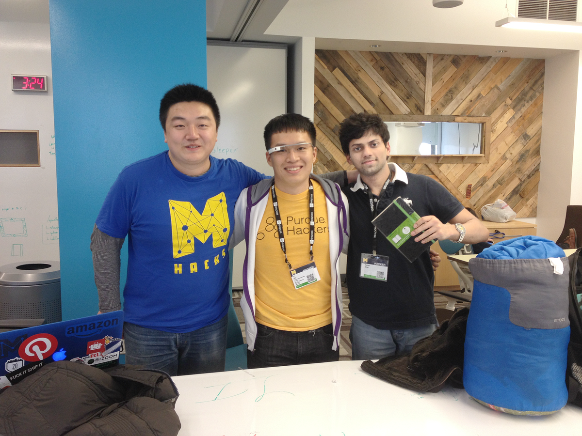 How to Successfully Plan,Engage,Execute and Win a Hackathon! | by Rohan ...