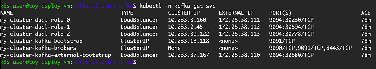 Kafka Cluster Deployment using Strimzi on Kubernetes | by DaeGon Kim ...