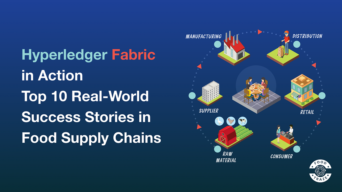 10 Real World Examples Where Hyperledger Fabric Is Making Significant Strides In Food Safety