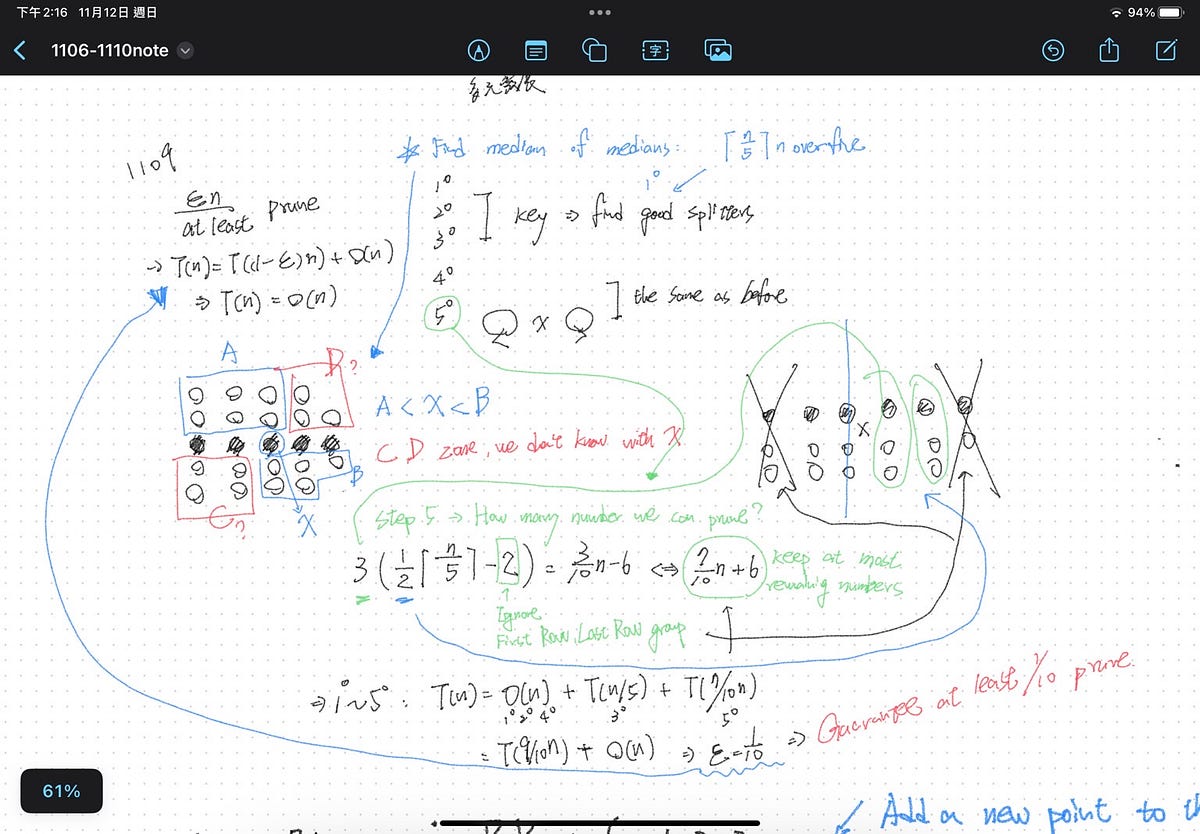 Design and Analysis of Algorithm — 1109note | by MorriLiu | Medium