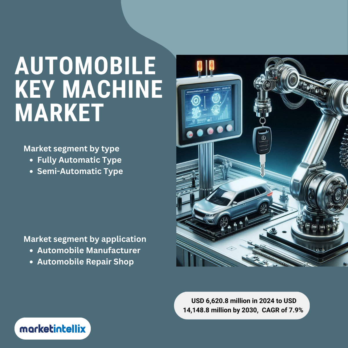 Automobile Key Machine Market Analysis by Size, Share, Industry Growth ...