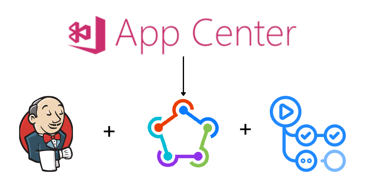 Transitioning from Microsoft App Center: Exploring GitHub Actions, Jenkins and Fastlane | by ...