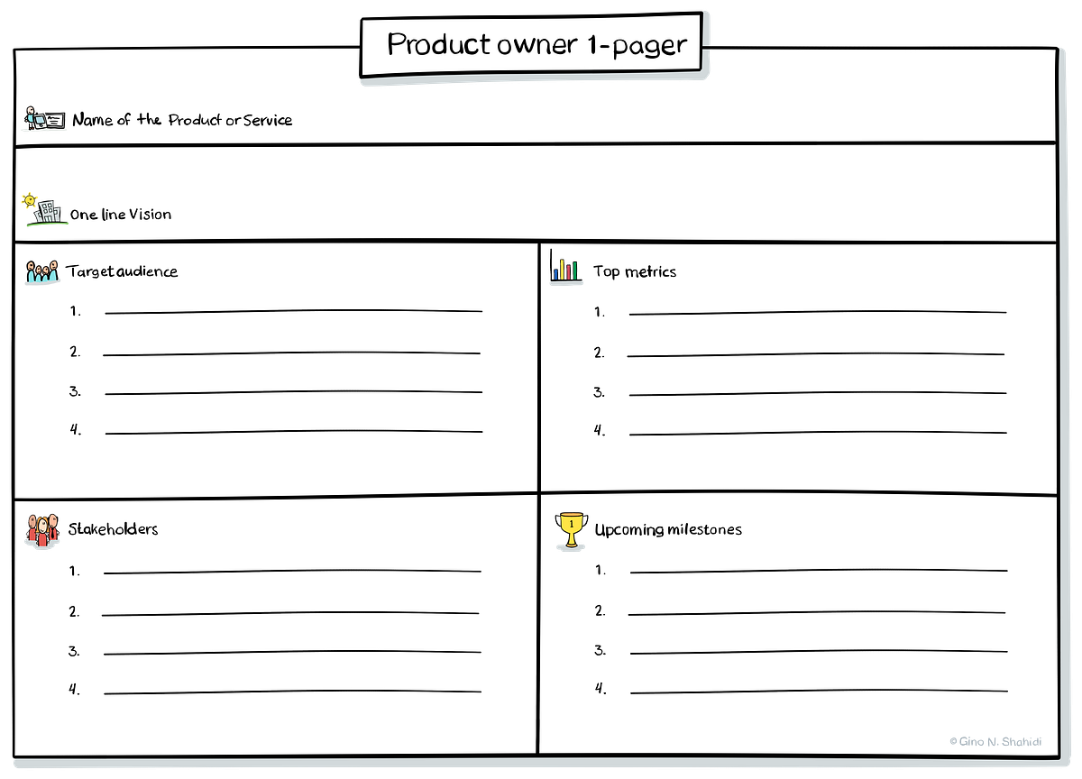 The Product Owners 1-pager. The ultimate 1-pager to make Product… | by ...
