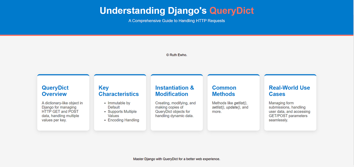Understanding Django’s QueryDict: A Comprehensive Guide | by Ewho Ruth | Towards Dev