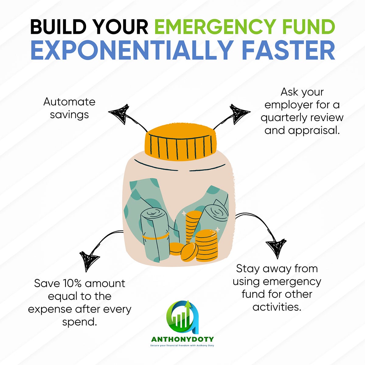 Use these smart yet simple strategies to build your emergency fund well in advance! — - 🌐 www ...