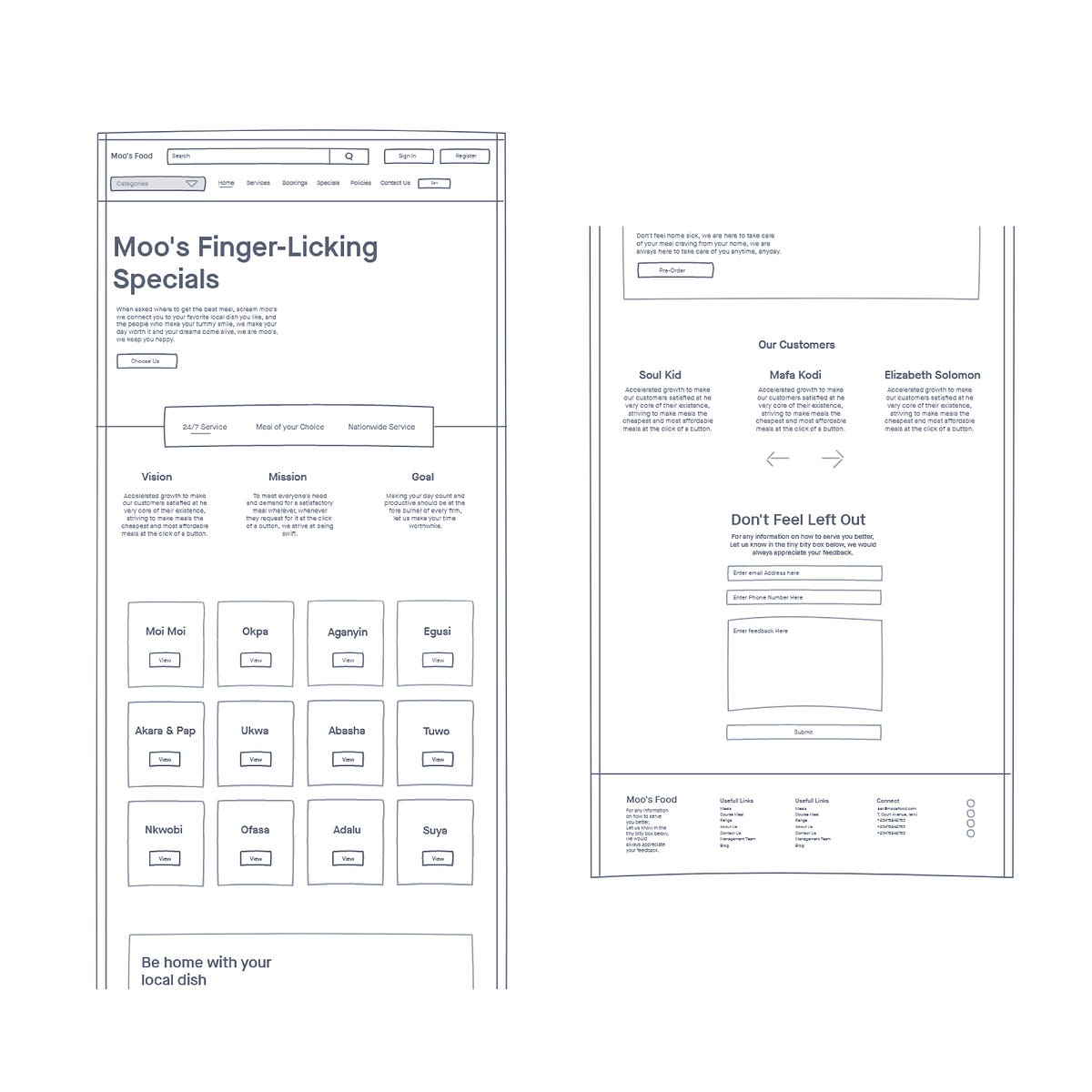 Moo’s Food Design Thinking Process | by Chinedu Okeke | Medium