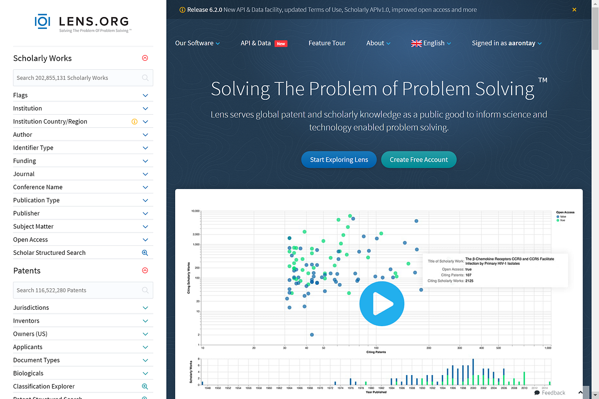 Highlighting some new visualization functions in Lens 6.2.0 — Three use ...