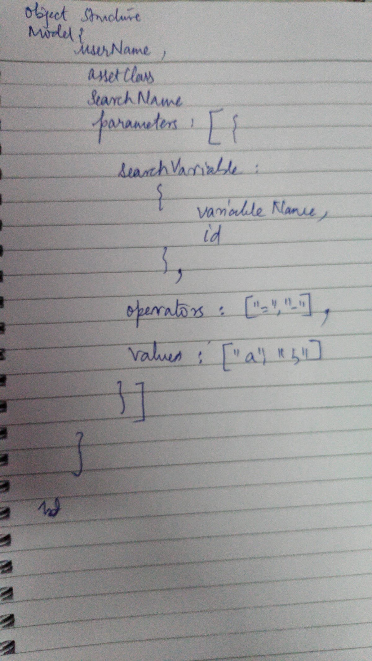 Hi. I need help with nested controls. | by Memosha Sinha | Medium