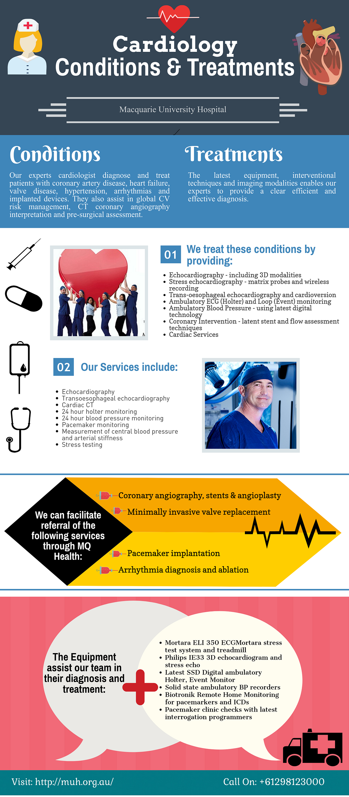 Cardiology at Macquarie University Hospital | by Macquarie University ...