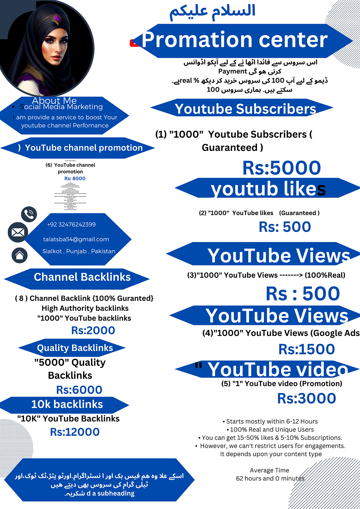 youtube promotion center - Talatsaba - Medium
