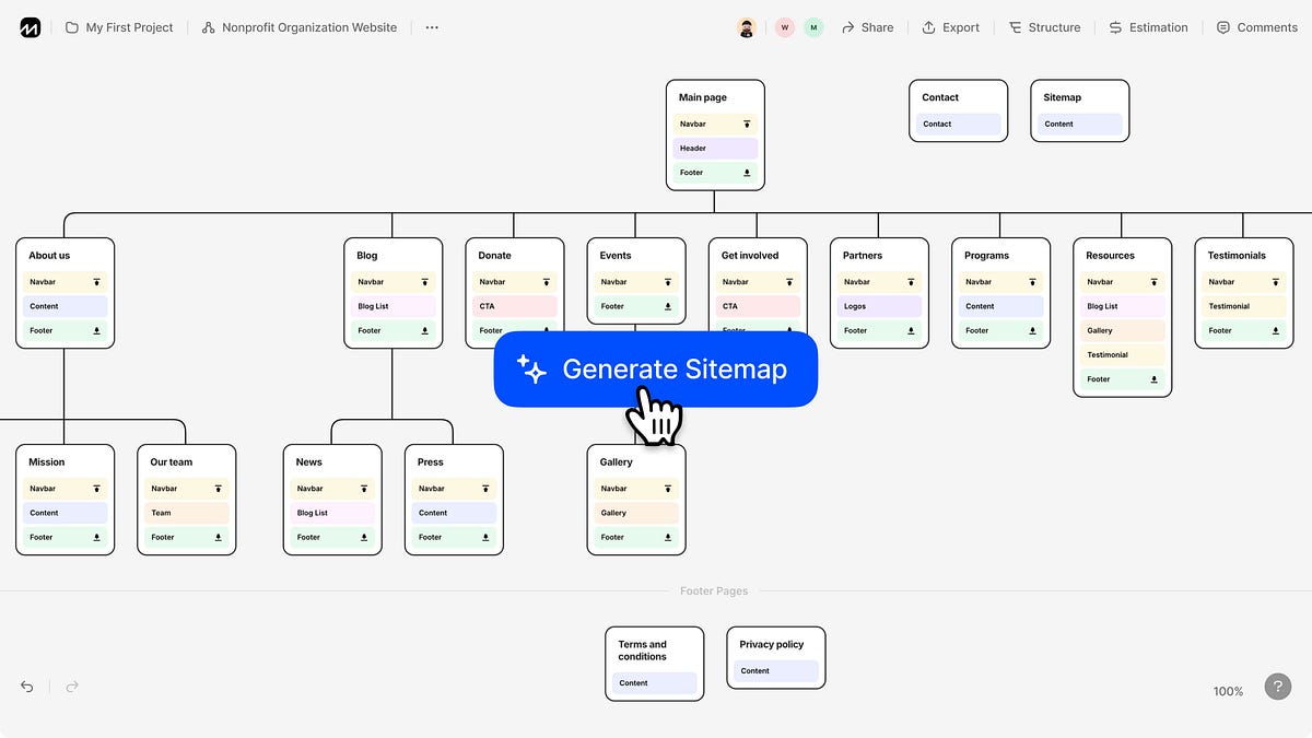 15 Best Modern AI Solutions as a Foundation for UI/UX Design ...