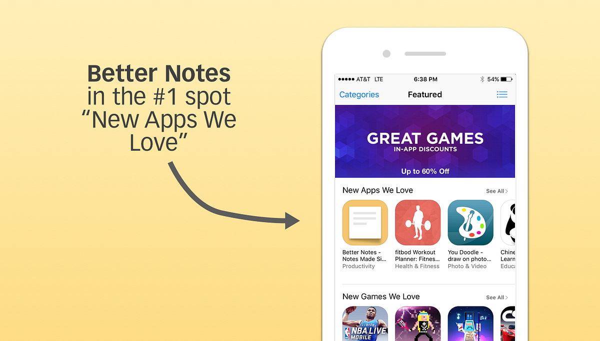 What happens when Apple puts your app on the front page of the App ...