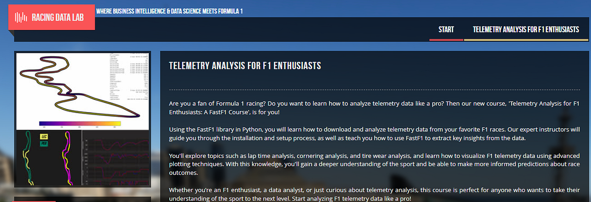 Telemetry Analysis for F1 Enthusiasts | by Raul Garcia | Python in Plain English
