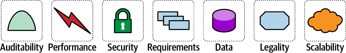 Navigating the Hidden Decay: How Bit Rot Impacts Machine Learning ...