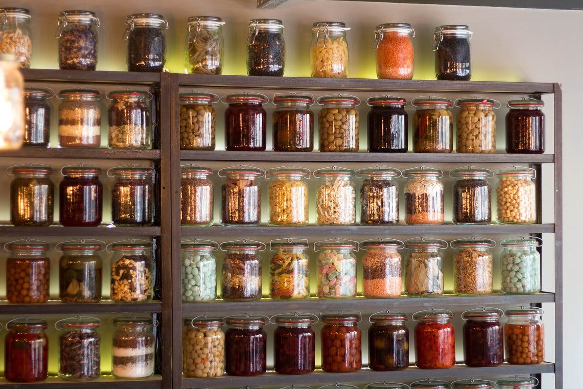 Python Object Serialization And Deserialization With Pickle By Nutan Medium