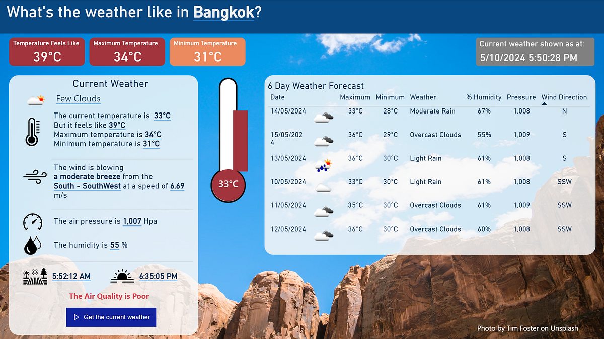 Unlock Weather Insights: How You Can Use Power BI with OpenWeatherMap ...