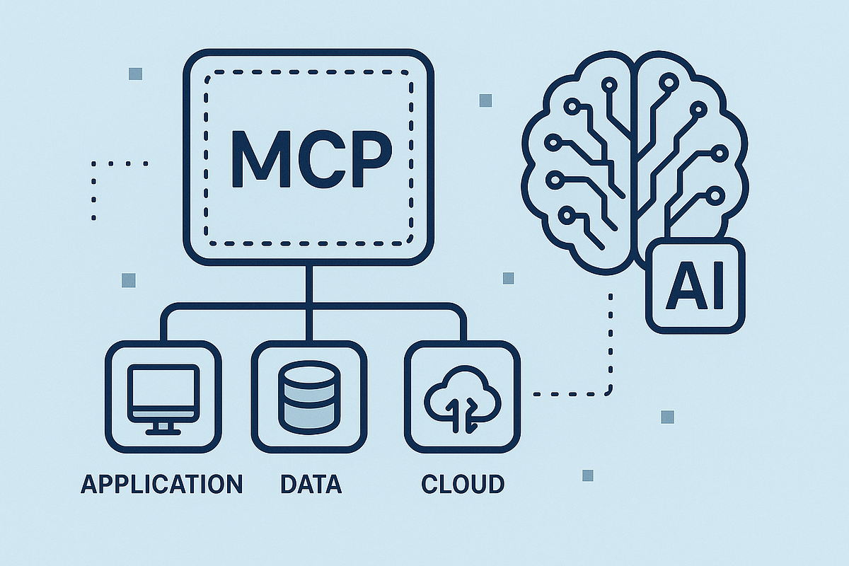 MCP Fundamentals: A Beginner’s Guide to the Future of AI Integration ...
