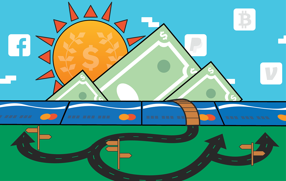 How to be agile in a changing financial ecosystem | by Bridgeable ...