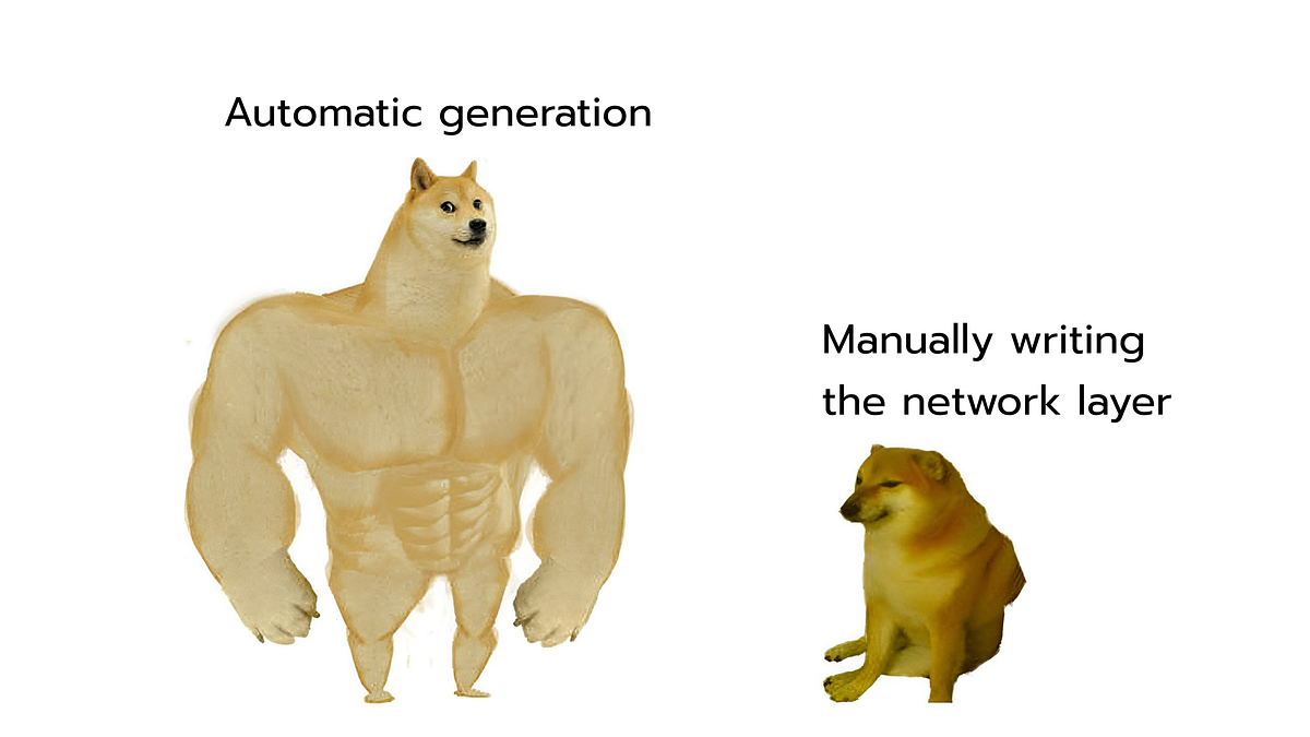 OpenAPI auto-generation: how to avoid manually writing the network layer in Android apps | by ...