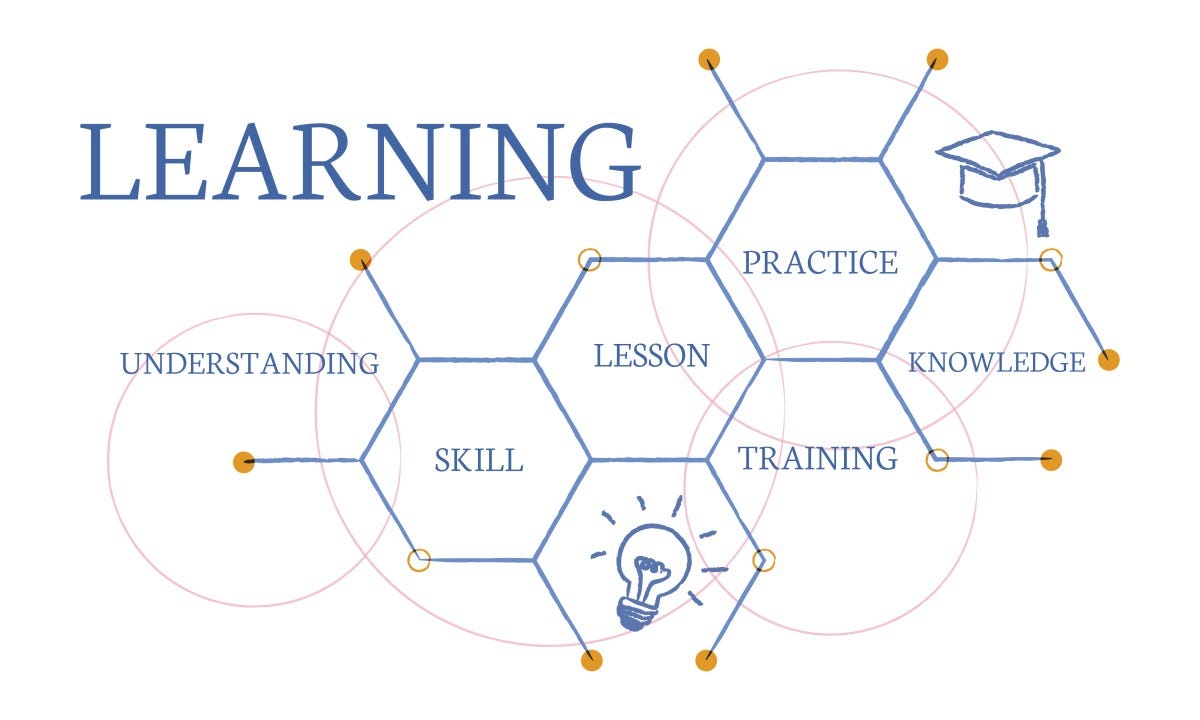 6 STRATEGIES TO MAKE DIGITAL LEARNING RELEVANT, REWARDING AND IMPACTFUL ...