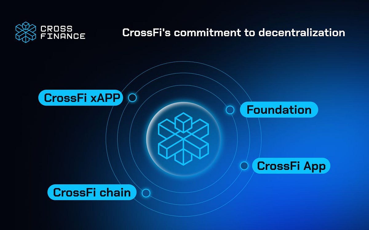 CrossFi's commitment to decentralization | by CrossFi | Medium