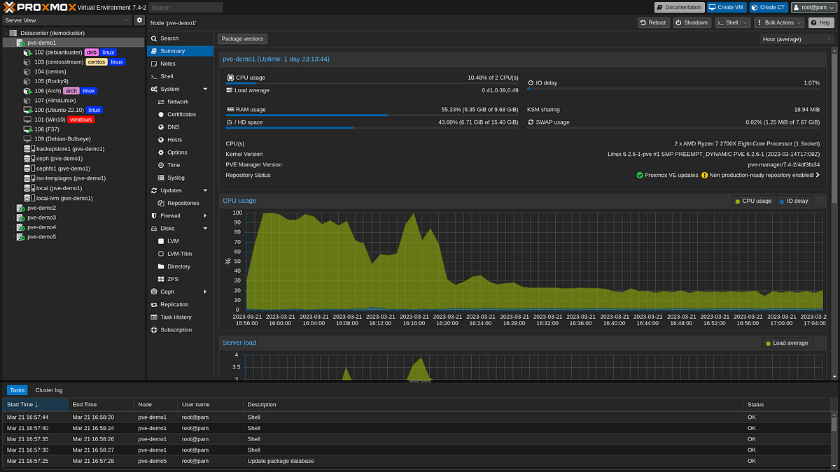 Hypervisors and the difference between each type. | by Aly Essam | Aug ...