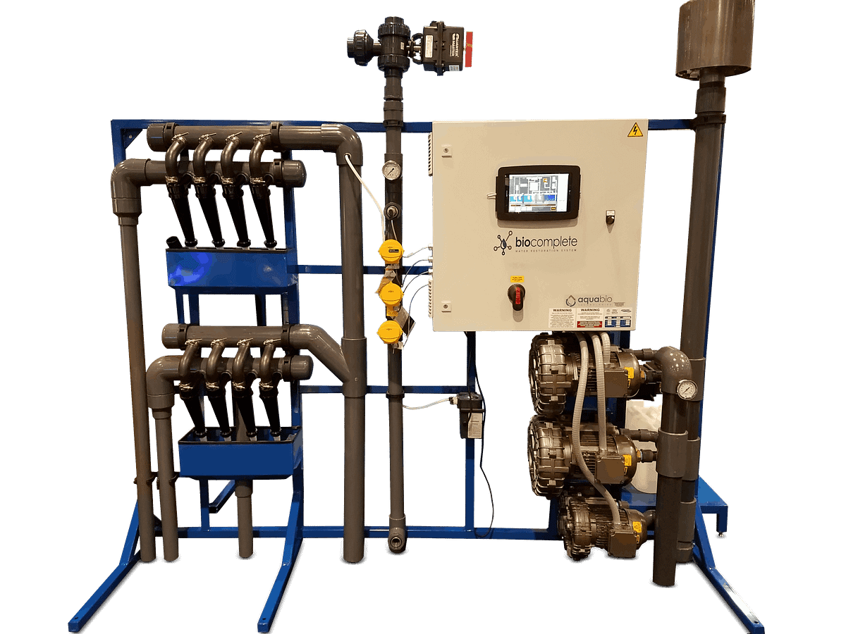 Why Choose Aqua Bio Technology for Your Automatic Car Wash Needs - Aqua ...