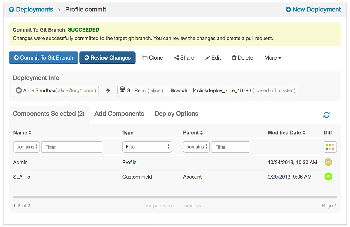 Manage profile metadata changes and versioning in Git | by ClickDeploy ...